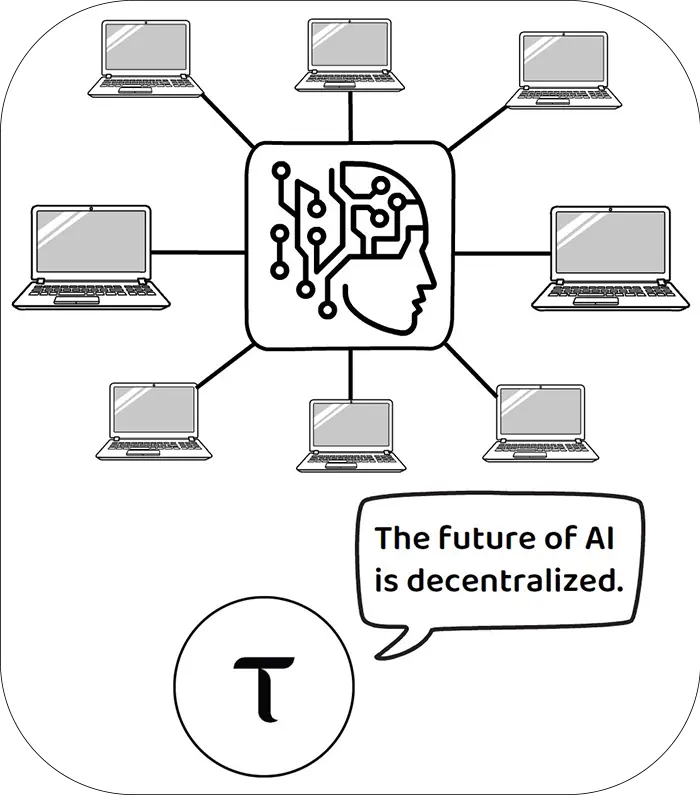 What is Bittensor? TAO explained • iexplaincrypto What is Bittensor? TAO explained • iexplaincrypto